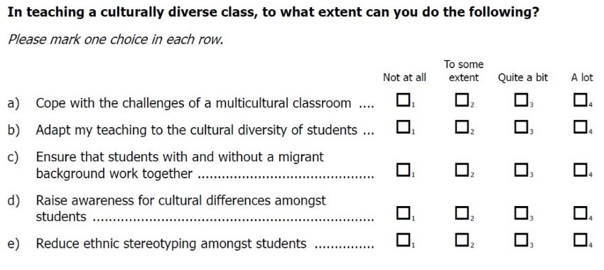 How do teachers respond to diverse classrooms? – OECD Education and ...