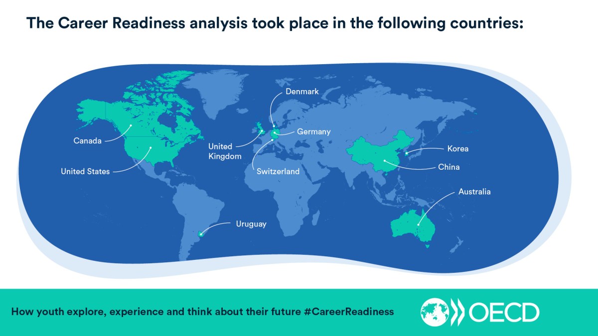 Preparing youth for work: What really works in career guidance? – OECD ...
